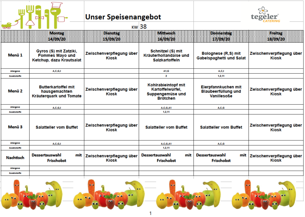Die aktuellen Speisepläne der Mensa der Sekundarschule Fürstenberg